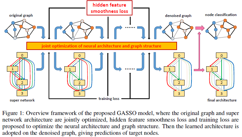 Untitled [hhyy0401.github.io]