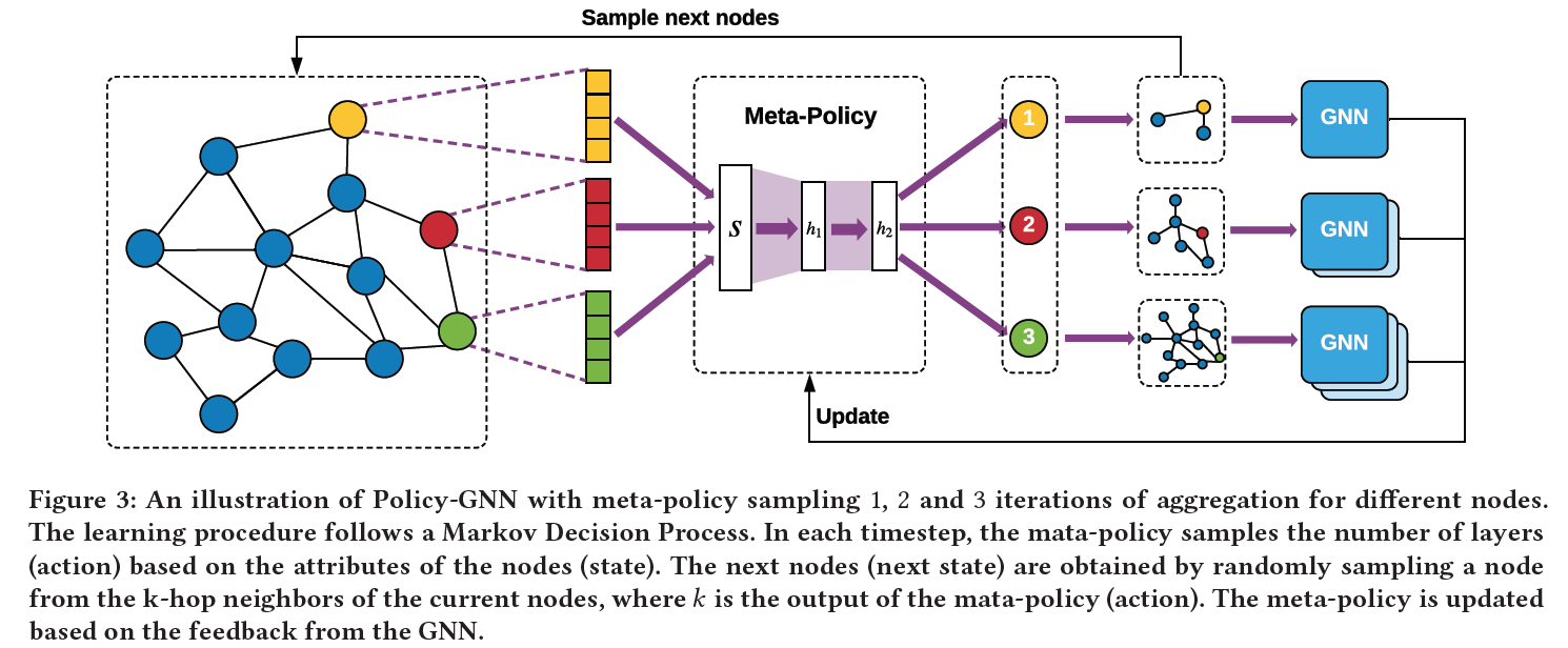 Untitled [hhyy0401.github.io]